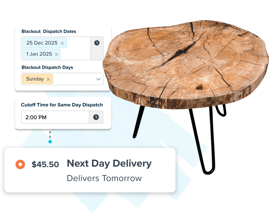 Accurate Delivery Dates at Checkout | ShipperHQ
